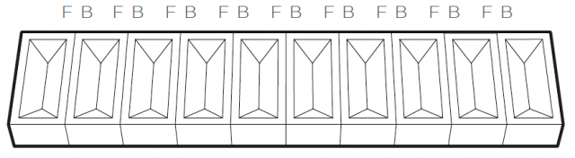 Tolerance & Range Technical Information | The Bespoke Brick Company